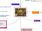 el humanismo - Mind Map